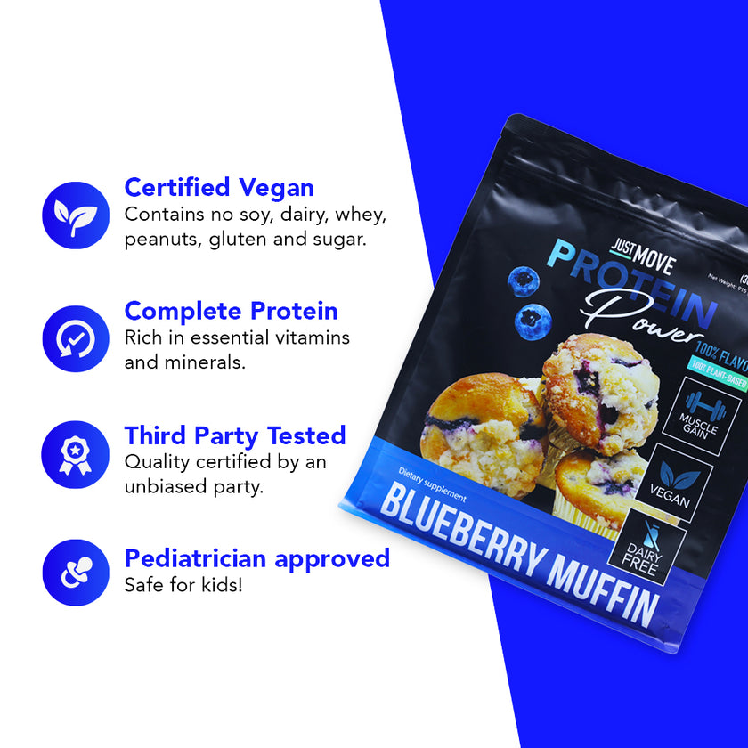 Blueberry Muffin Protein – Just Move Supplements