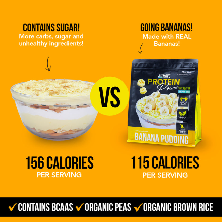 Banana Pudding Protein – Just Move Supplements